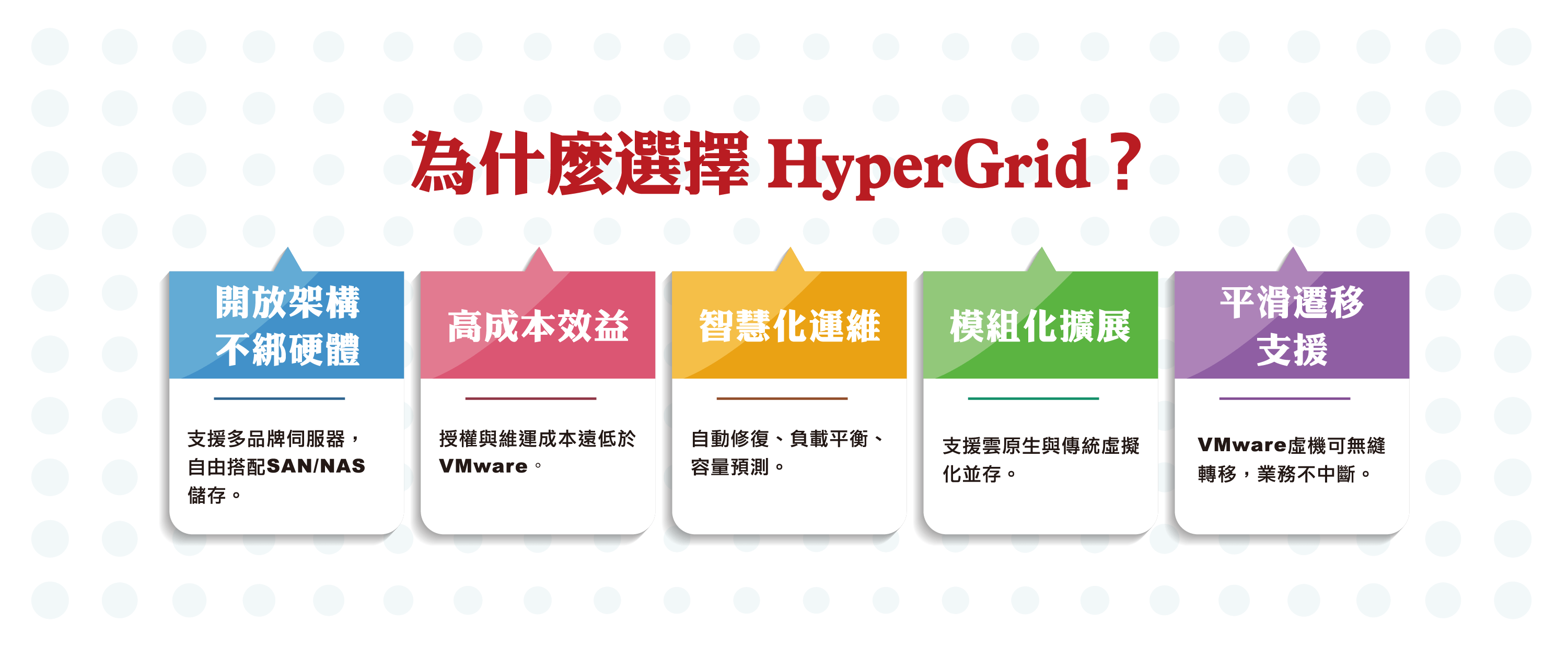 企業堡壘 | 逐鹿數位 MetaGuru